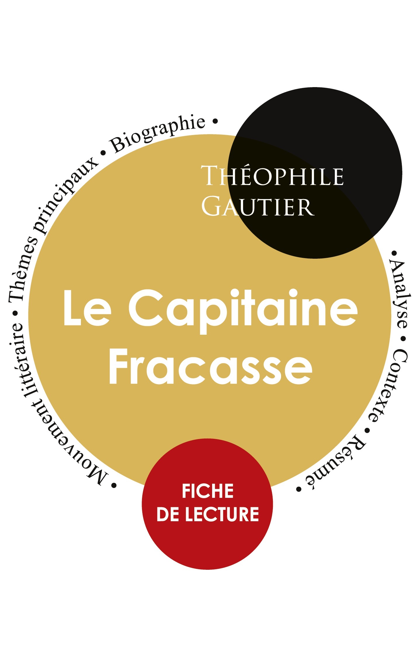 Fiche de lecture Le Capitaine Fracasse (Étude intégrale) - La Griffe Noire